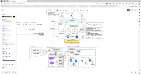 Install Excalidraw Self Hosted Docker Naiwaen DebuggingSoft
