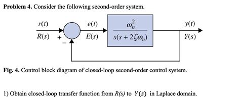 Solved Problem 4 Consider The Following Second Order