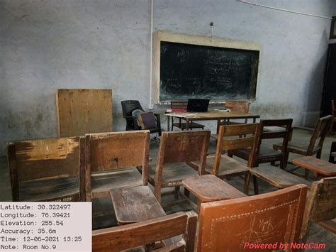 Classrooms And Seminar Halls With Ict Facility Modicollege