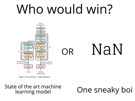 Neural characters language models José Lise