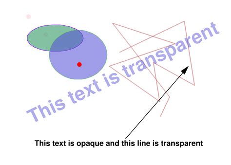 ROOT Tutorials Visualisation Graphics Transparency C File Reference