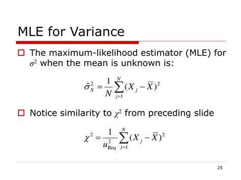 Ppt Beyond Marlap New Statistical Tests For Method Validation Powerpoint Presentation Id384665