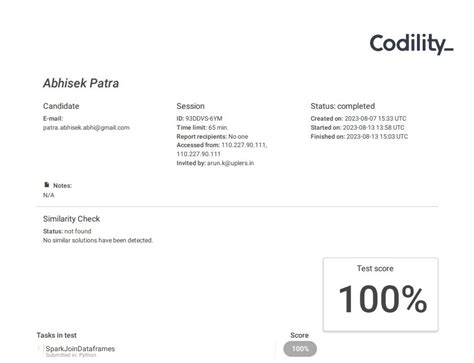 Abhisek Patra On Linkedin Spark Pyspark Codility Dataanalytics
