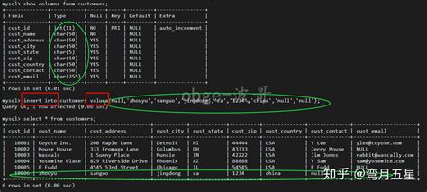 MySQL 插入数据INSERT和insert select二十 知乎