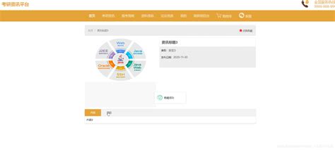 基于springboot考研资讯管理系统考研咨询平台系统 Csdn博客