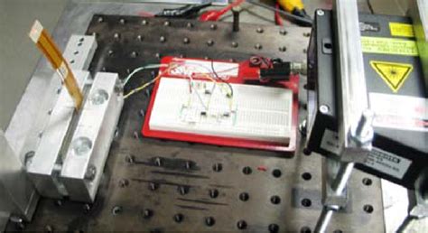 Experimental Setup For Hysteresis Tests Of The Bimorph Beams Download Scientific Diagram