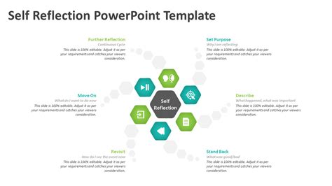Self Reflection Powerpoint Template Ppt Templates