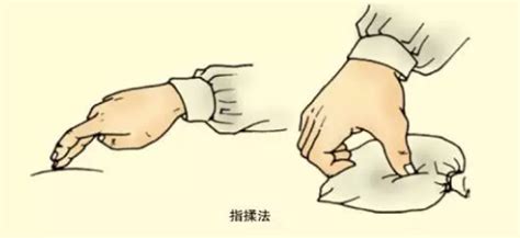 中医推拿手法 360新知