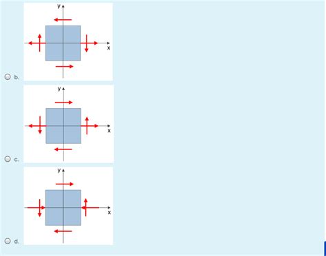 Solved Strain Element An Element In Plane Strain Is