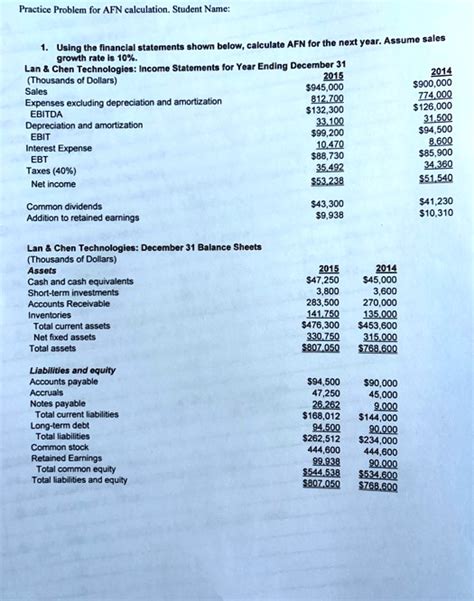 Using The Financial Statement Shown Below Calculate Afn For The Next Year Assume Sales Growth