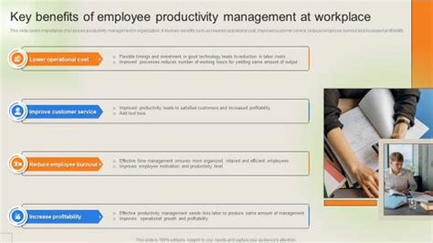 Benefits Performance Management System Powerpoint Presentation And