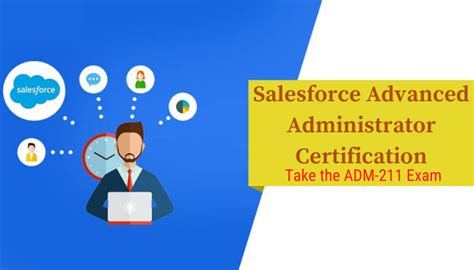 Salesforce Cert Prep 2020