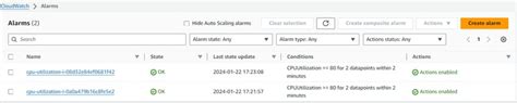 getting started with aws and terraform setting up cloudwatch alarms