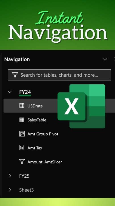 Dr Nitin Paranjape On Linkedin Exceltips Exceladvanced