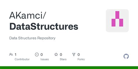 Github Akamcidatastructures Data Structures Repository