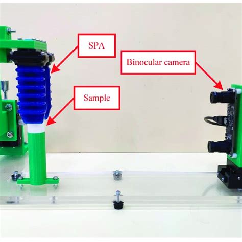 Experimental Setup For Stiffness Sensing Through Spg Pincer Grasping Download Scientific Diagram