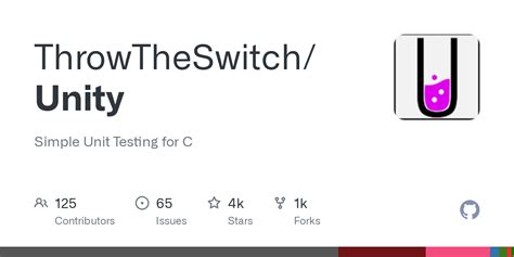 Unityreadmemd At Master · Throwtheswitchunity · Github
