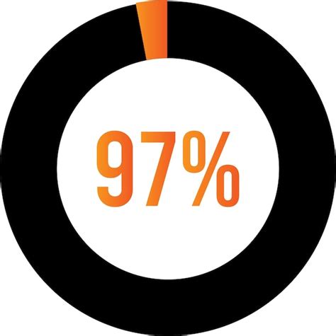 웹 디자인 Ui 검정색 및 주황색에 사용할 준비가 된 원 백분율 다이어그램미터 프리미엄 벡터