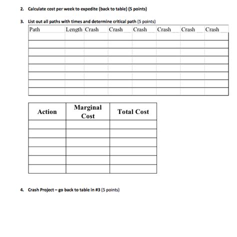 Solved Time Cost Model Exercise Information For The Chegg Com