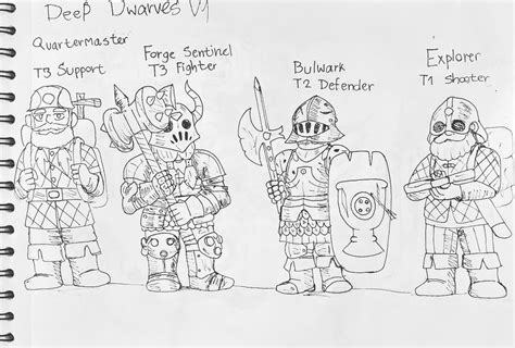 Deep Dwarves By Me R Imaginarydwarves