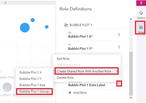 how upgrade your va bubble plots with data labels sas support communities