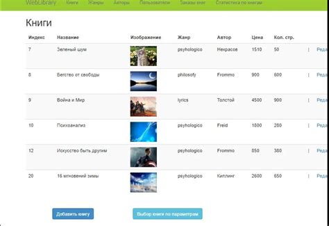 GitHub Askar Itstep WebLibrary ASP NET MVC First
