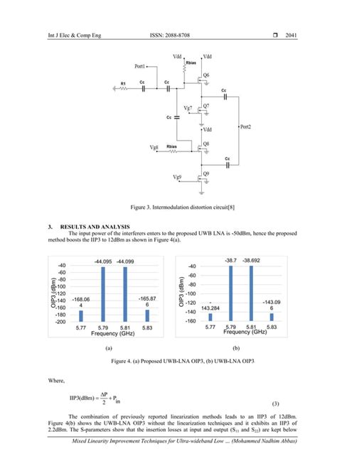 Mixed Linearity Improvement Techniques For Ultra Wideband Low Noise