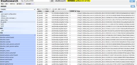 Springboot 整合 Elasticsearch 实现仿京东搜索仿gitee 项目 Csdn博客
