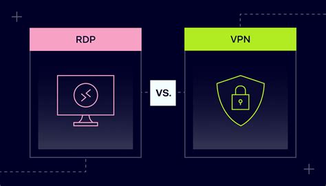 VPN Vs RDP What Should A Business Choose NordLayer Blog