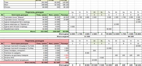 Табели учета рабочего времени Excel скачать