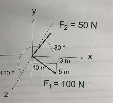 Solved Find The Resultant Vector Chegg
