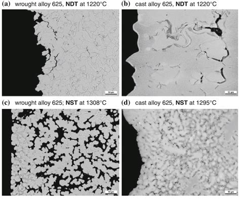 Microstructure Of Hot Ductility Samples Of Wrought And Cast Alloy 625