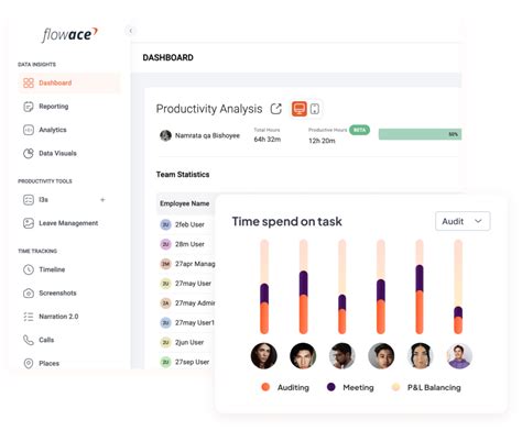 Linux Time Tracker For Desktop Boost Your Productivity