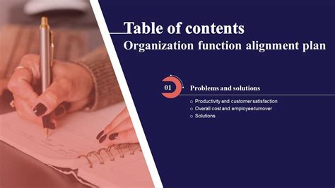 Table Of Contents Organization Function Alignment Plan Strategy Ss V Ppt Sample