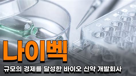나이벡 규모의 경제를 달성한 바이오신약 개발회사 나이벡 나이벡전망 나이벡분석 Youtube