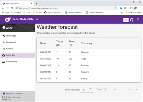 Table Style Issue Samprof Matblazor Github
