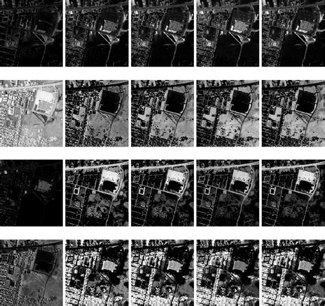 Figure 1 From Dual Graph Regularized Nmf For Hyperspectral Unmixing Semantic Scholar