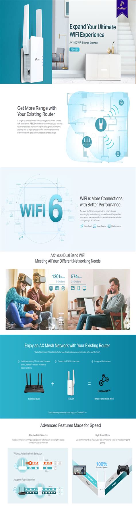 Tplink Re X Ax Wi Fi Range Extender Asianic Distributors Inc Philippines