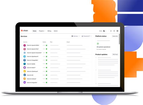 Aiven The Trusted Open Source Data Platform For Everyone
