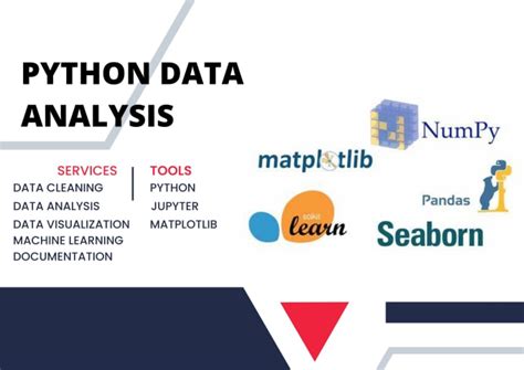 Do Exploratory Data Analysis Using Python In Jupyter Notebook By Deepprecision Fiverr