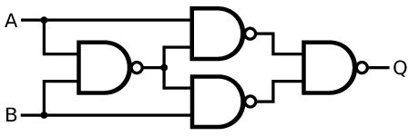 Constructing Planar Crossover Gadgets With NAND Gates A XOR Symbol Download Scientific