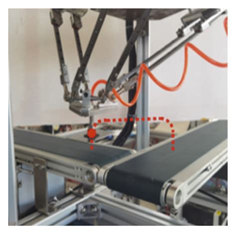 Prototype Door Trajectory Movement Diagram Download Scientific Diagram