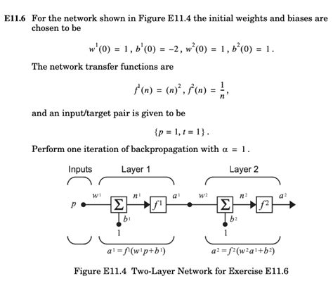 E116 For The Network Shown In Figure E114 The