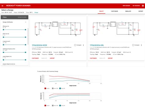 Tech Tips TI S Webench Power Designer The Tech Blog