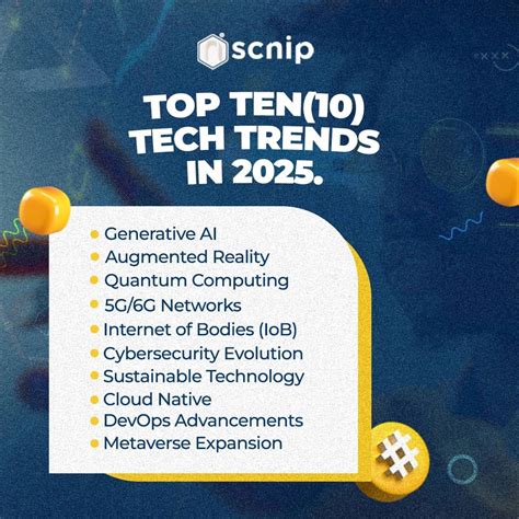 Scnip On Linkedin Techtrends2025 Innovation Futuretech