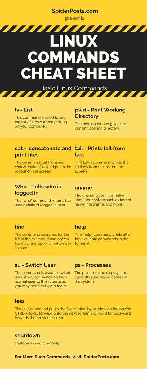Netcat Cheat Sheet
