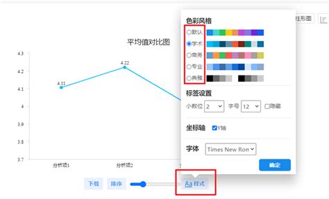 什么时候用平均数较好，什么时候用中位数较好？ 知乎