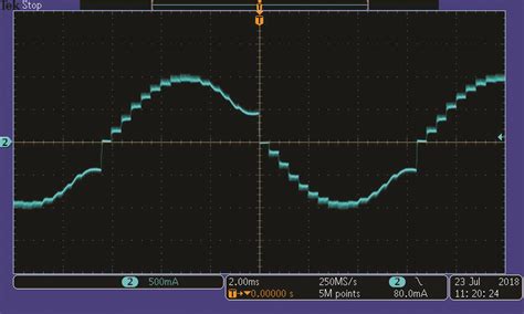 Tips And Tricks For Testing And Debugging Stepper Motors Planet Analog