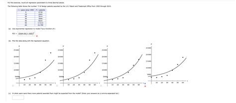 For This Exercise Round All Regression Parameters To