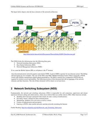 Day Gsm Network Architecture PDF